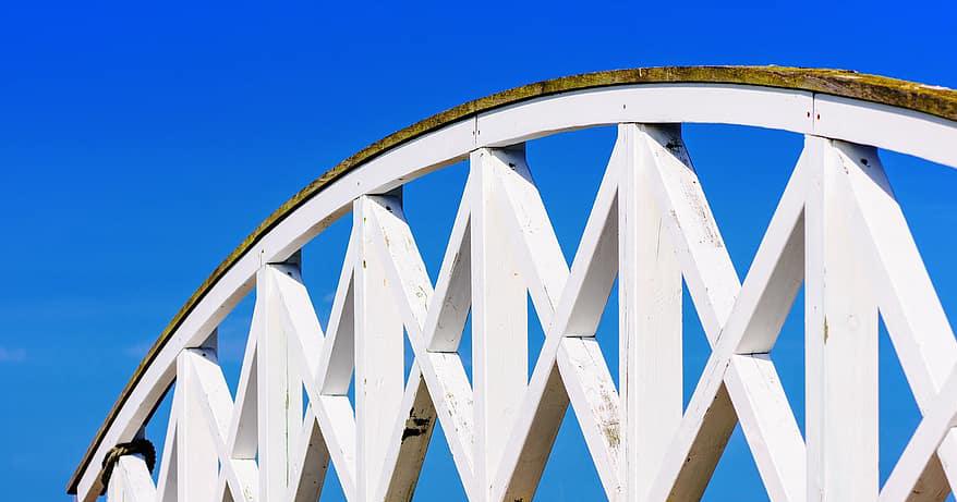 Transforming An Entire Page With Jquery And Css3 Scale Transforms Scott Dawson